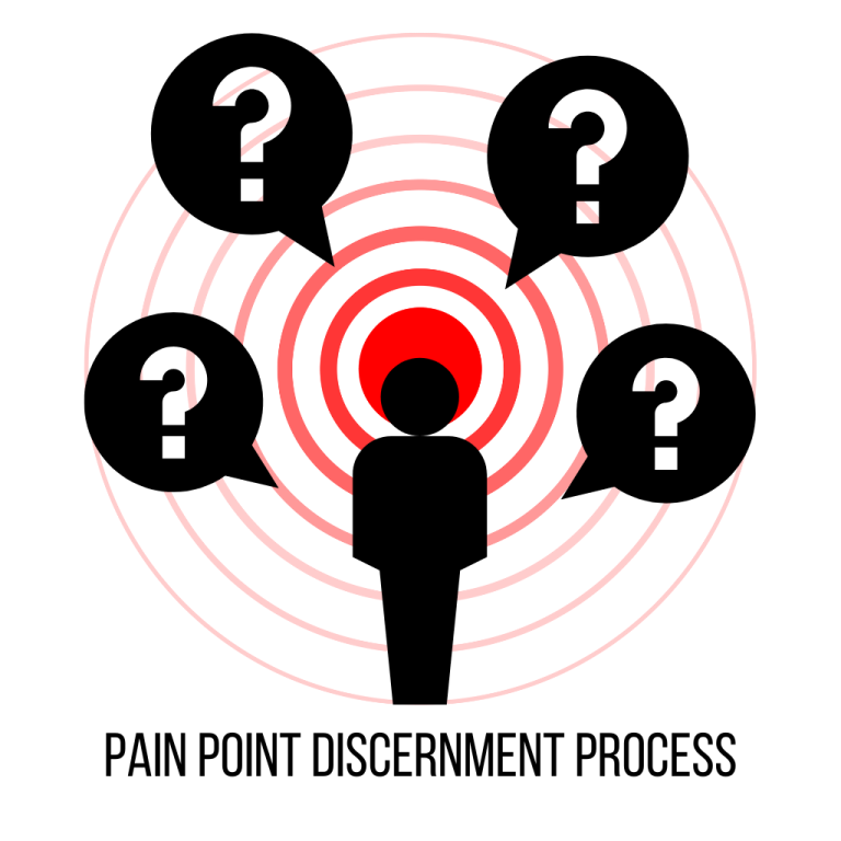 Mercy & Justice Summit - Archdiocese of Kansas City in Kansas